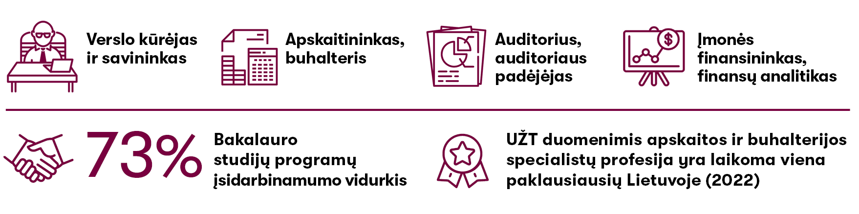 APSKAITA IR AUDITAS - VU Ekonomikos ir verslo administravimo fakultetas