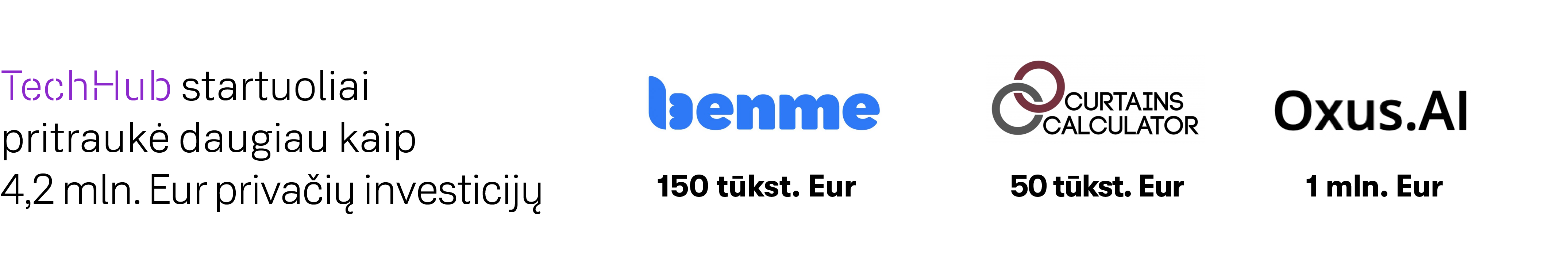 VU Tech Hub - Ekonomikos ir verslo administravimo fakultetas - VU