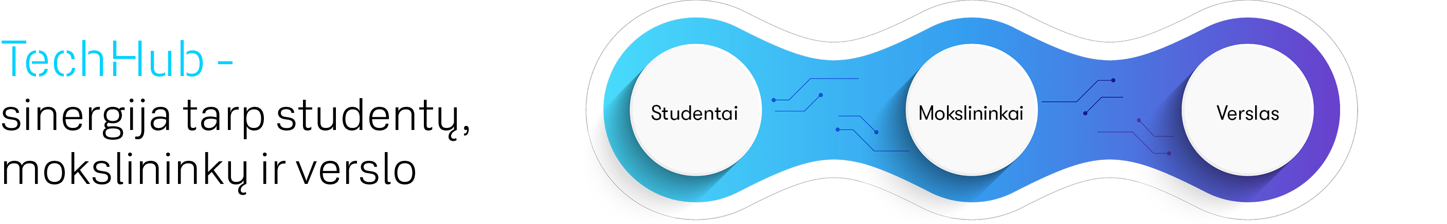 VU Tech Hub - Ekonomikos ir verslo administravimo fakultetas - VU