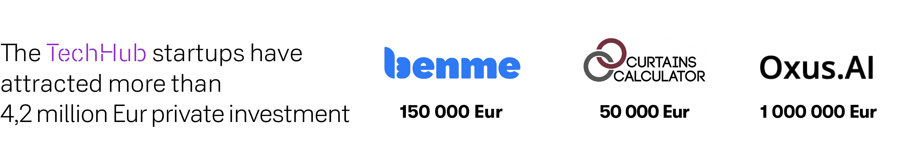 VU Tech Hub - Economics and Business Administration - Vilnius University